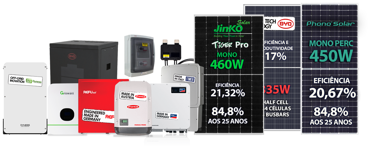 Distribuidor de Energia Solar